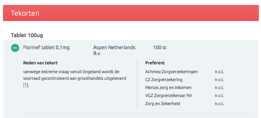 Dossier: Leveringsproblemen medicatie - Fludrocortison/Florinef ...